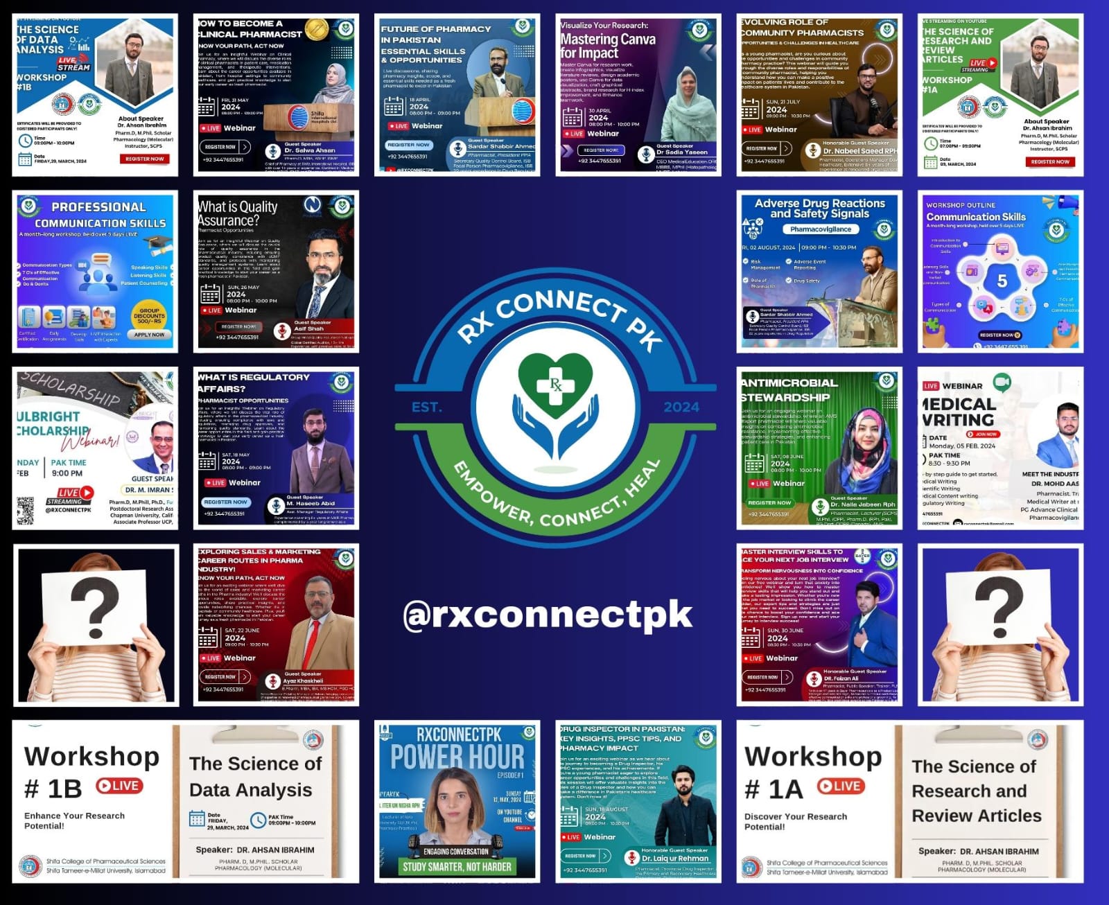 About Us - RxconnectPK